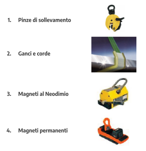 Magneti di sollevamento: sollevare in sicurezza lamiere e tubi